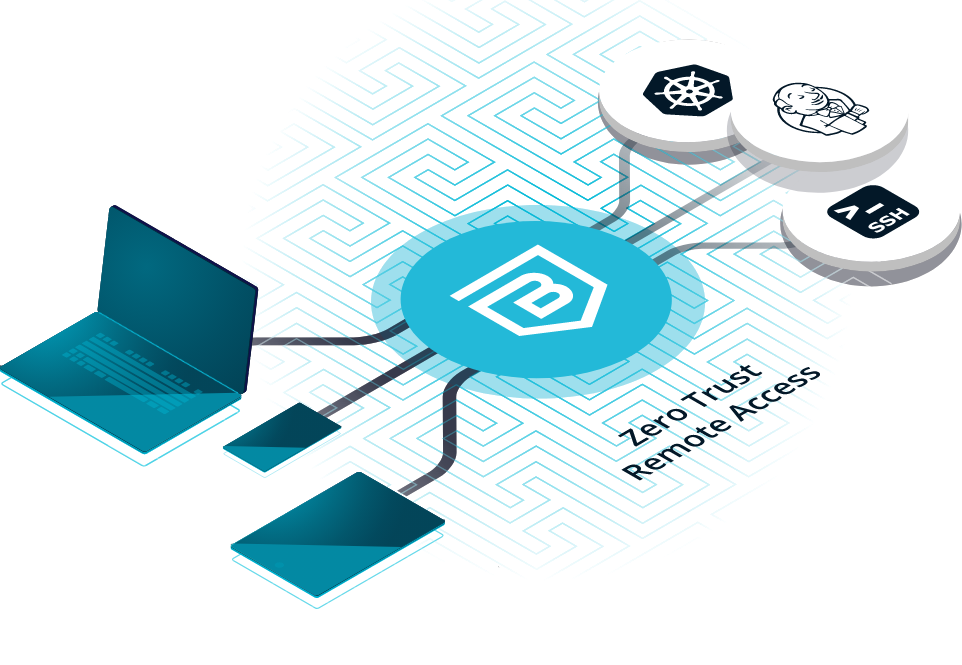 Zero Trust Remote Access | Banyan Security Zero Trust Remote Access | Banyan Security